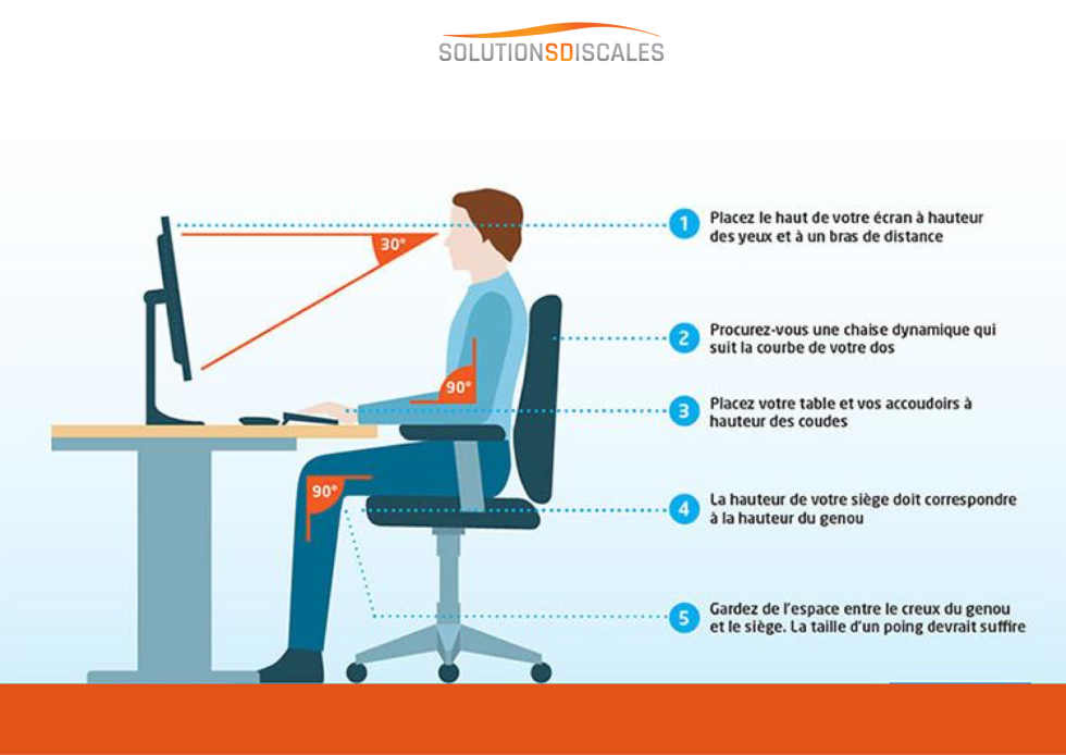 La posture assise : un fléau pour la santé et la colonne vertébrale ...